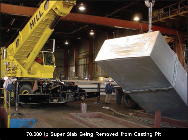 PR_Almex Sets Record for Largest Hard Alloy Slab Casting_06_2005 ...
