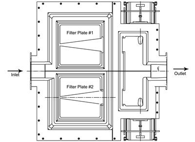 Almex - Products - FILTREX™ Ceramic Foam Filtration
