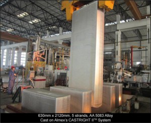 AA5083 Aluminum Alloy Cast on CASTRIGHT II - Almex USA - Aluminum ...